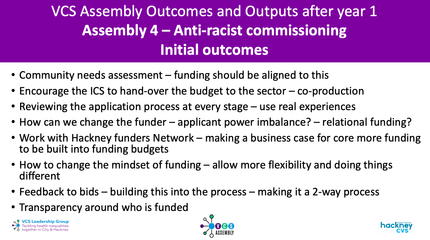 July 2022 VCS Assembly: Anti-racist Commissioning - Hackney CVS ...
